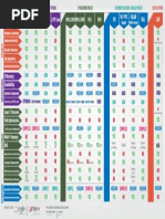 Traffic Control Inspection Form | PDF | Traffic | Sidewalk