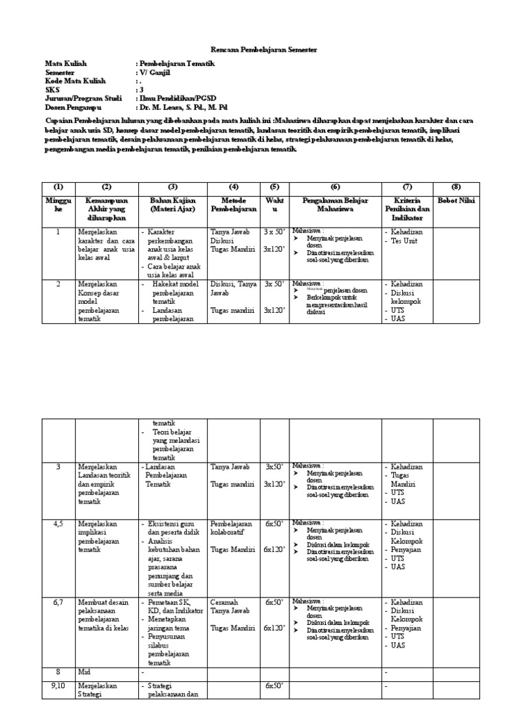 RPS Ok Pembelajaran Tematik | PDF