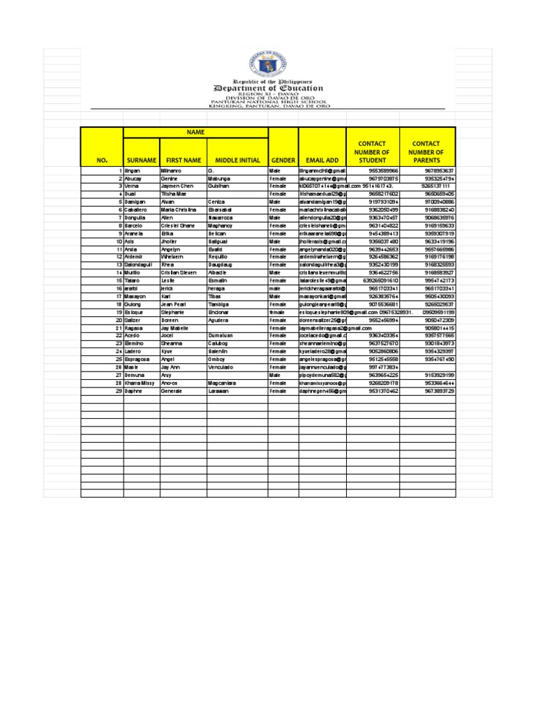 Abm 12 - Sandawa Profile | PDF