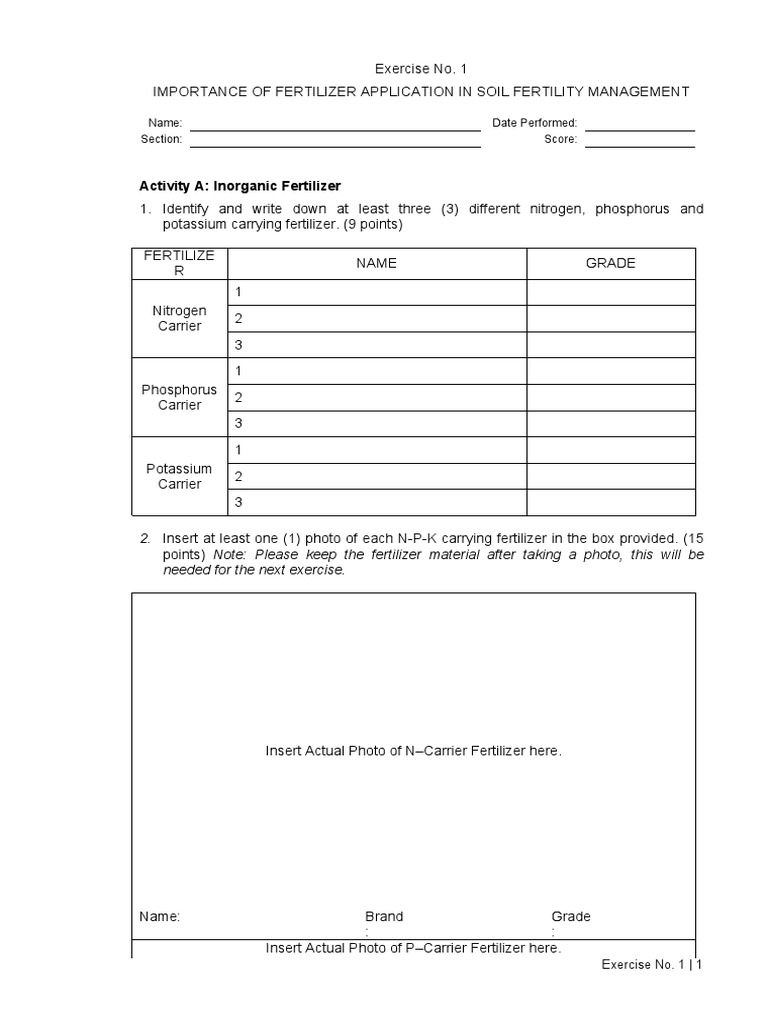 Importance of Fertilizer Application in Soil Fertility MGT | PDF ...