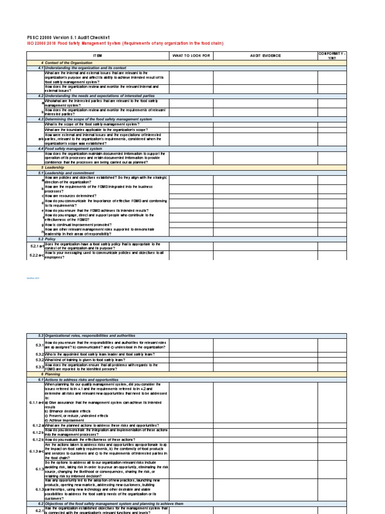 ISO 22000:2018 Checklist | PDF | Audit | Internal Audit
