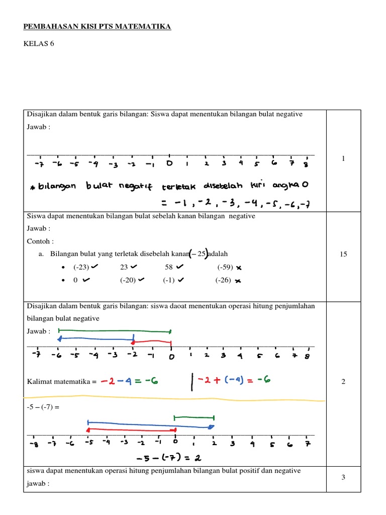 Pembahasan Kisi PTS Matematika | PDF