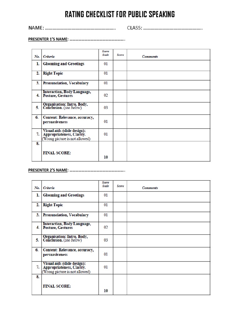 Rating Checklist For Public Speaking: NAME: .. CLASS: . | PDF