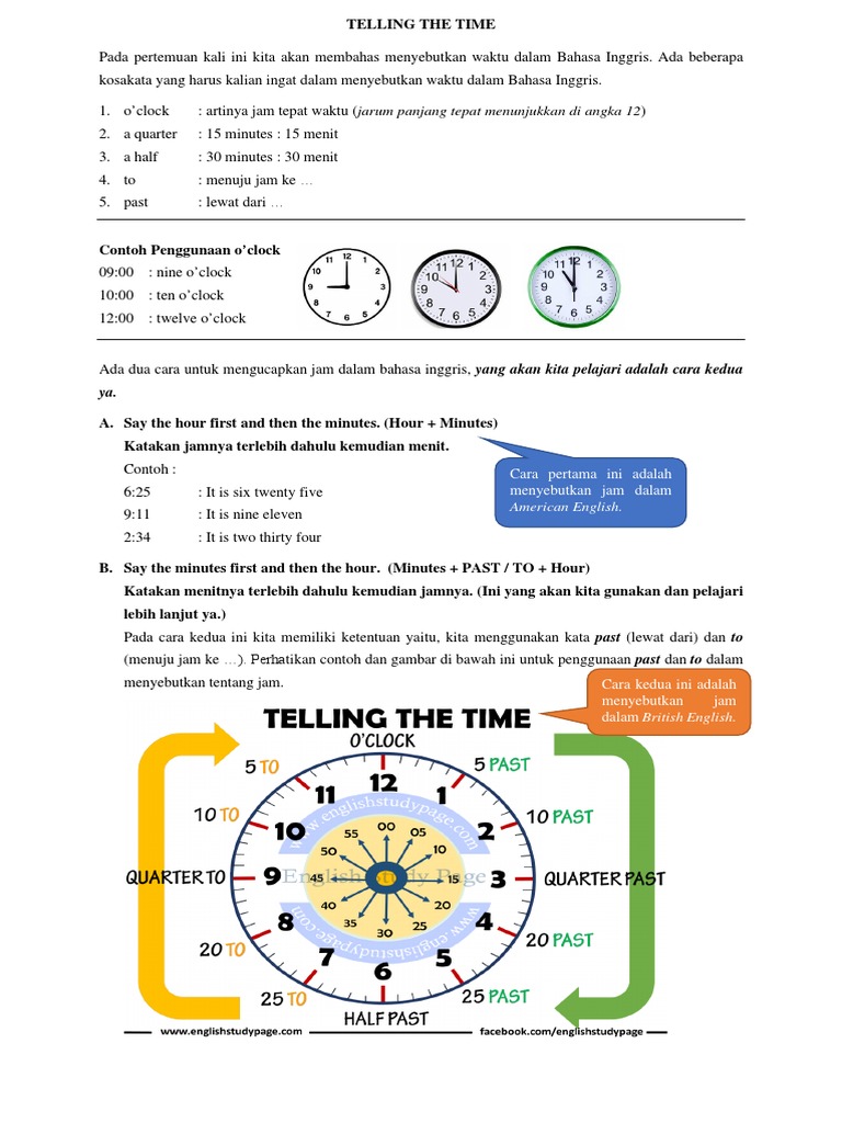 Telling The Time | PDF