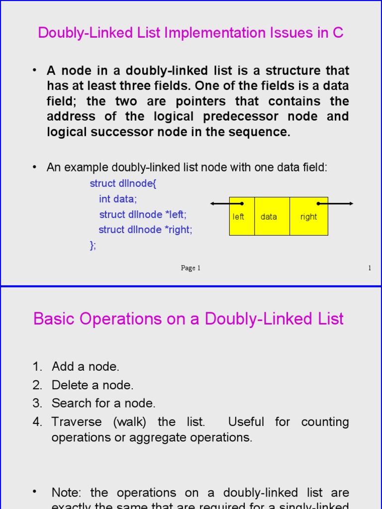 Doubly-Linked List Implementation Issues in C | PDF | Pointer (Computer Programming) | Data