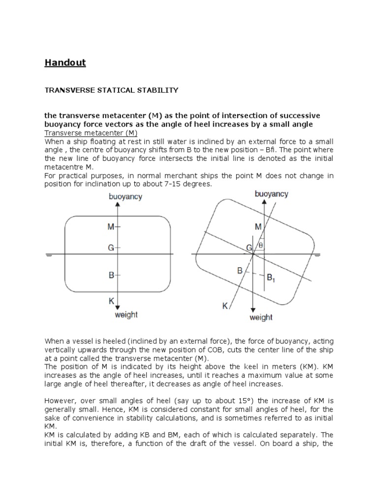 HandoutTransverse Statical Stability | Download Free PDF | Buoyancy | Classical Mechanics