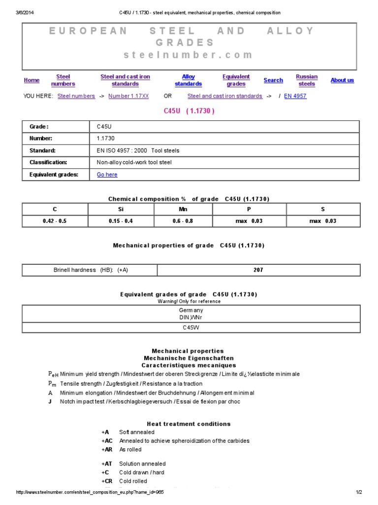 European Steel and Alloy Grades: Alloy Standards Search About Us EN ...