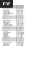 1 Second Challenge List | PDF | Business Process | Consumer Goods