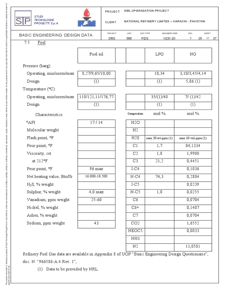 Basic Engineering Design Data: Studi Tecnologie Progetti S.P.A | PDF ...
