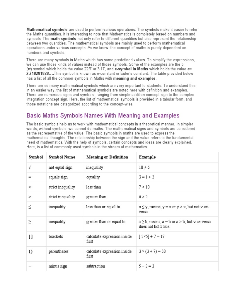 Basic Maths Symbols Names With Meaning and Examples | Download Free PDF ...
