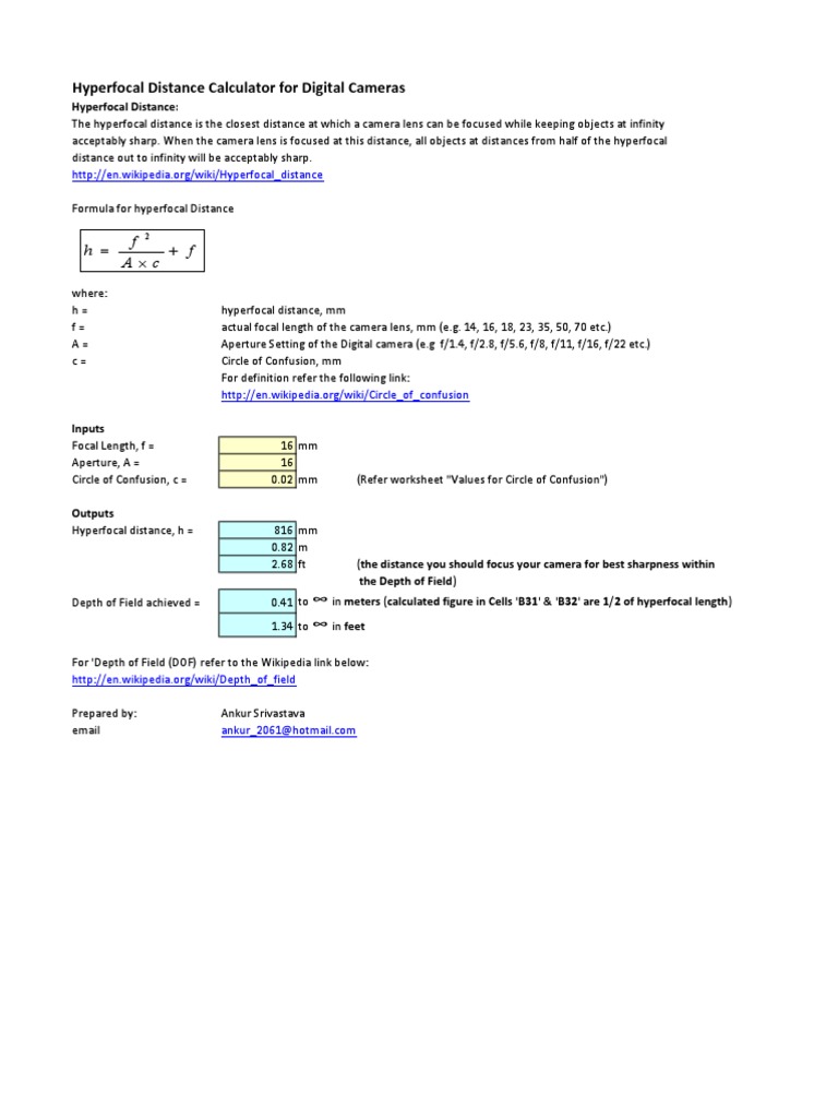 Hyperfocal Distance Calculator | PDF
