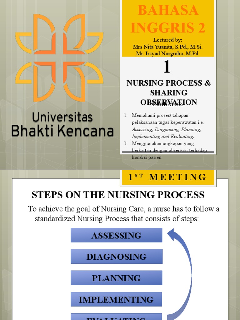 1 Nursing Process N Sharing Observation - Nita UBK Bing2 - 2021 | PDF ...
