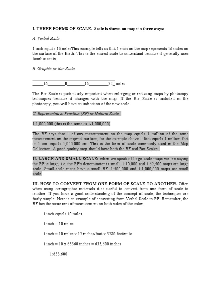 Simple Map Bar Scale