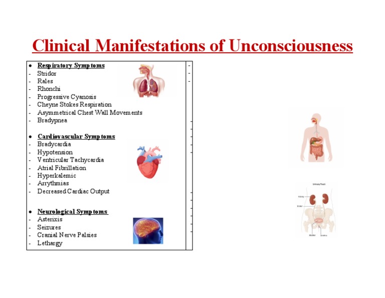 Clinical Manifestations of Unconsciousness | PDF