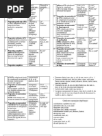 Tipuri de Rima | PDF