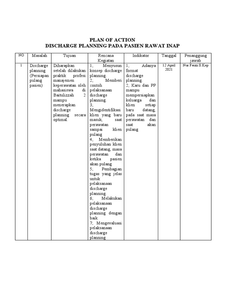 PoA DISCHARGE PLANNING KEL 4 | PDF