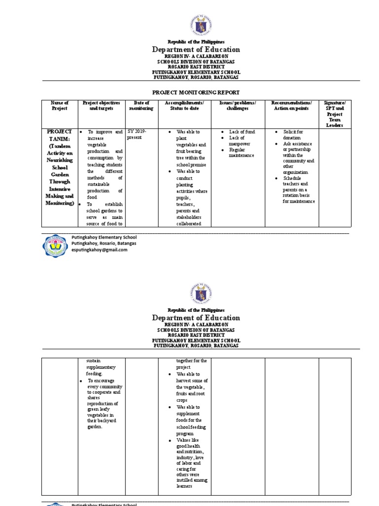 Department of Education: Project Monitoring Report | PDF | Vegetables ...