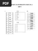 Grade 4 Summative Test Answer Key | PDF