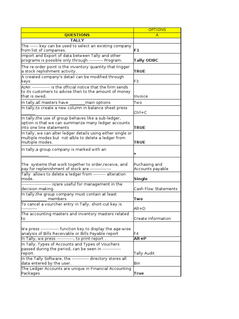 Itt Questions | PDF | Microsoft Access | Databases