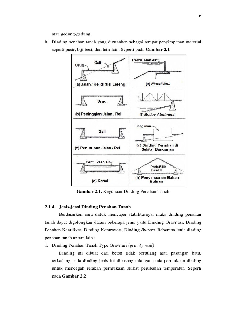 Jenis dan Perencanaan Dinding Penahan Tanah | PDF