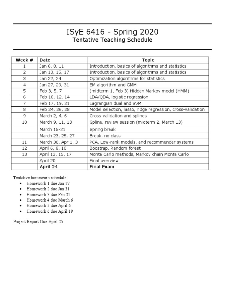 Isye 6416 - Spring 2020: Tentative Teaching Schedule | PDF