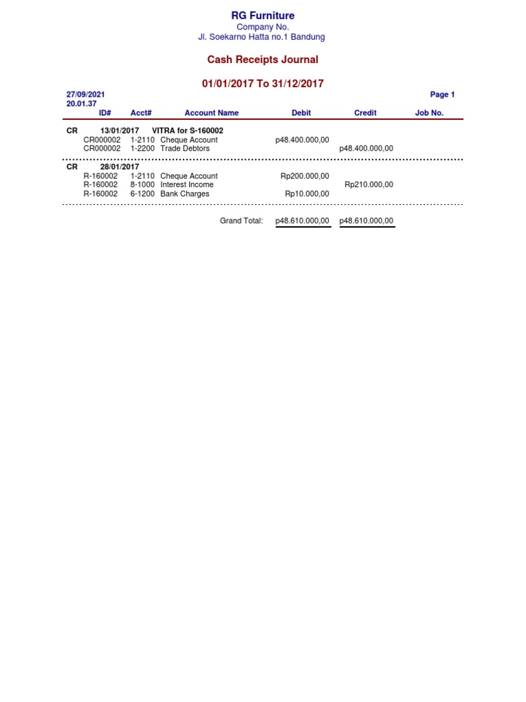 Cash Receipts | PDF
