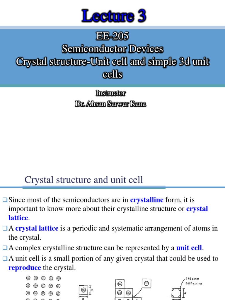 Lecture 3 Crystal Structure-Unit Cell and Simple 3d Unit Cells (With ...