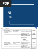 Curriculum Guide - PE - HEALTH | PDF