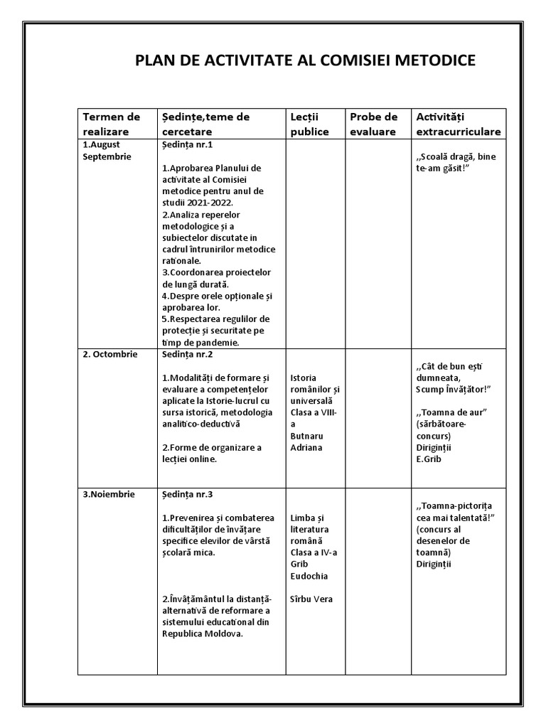 Plan de Activitate Al Comisiei Metodice | PDF