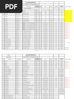 Equipment Identification Numbering System | PDF | Instrumentation ...