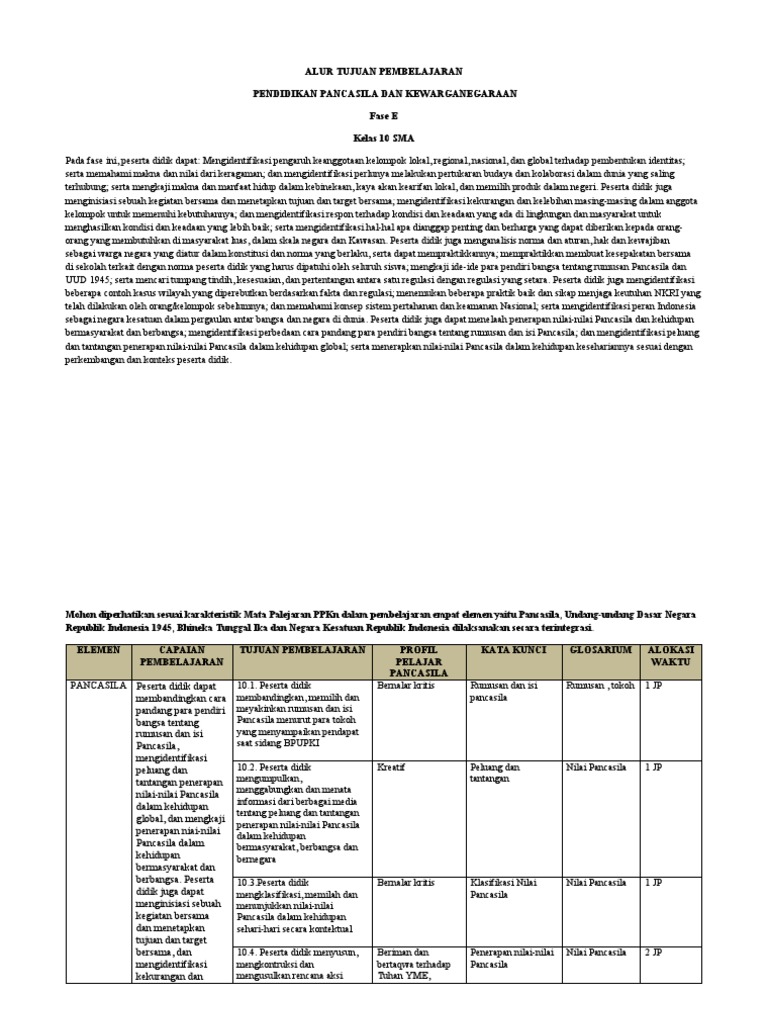 ATP - PKN - Fase E | PDF