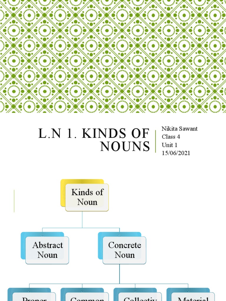 Kinds of Nouns - Class 4 | PDF | Noun | Cognitive Science