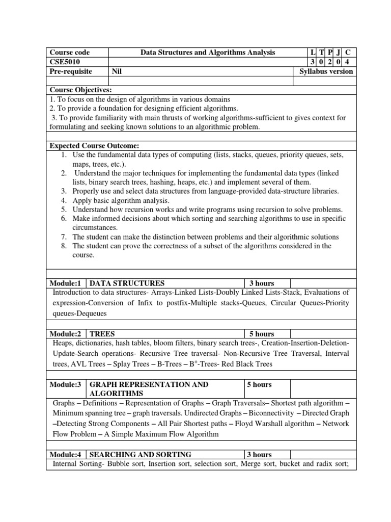 CSE 5010 - Data Structures and Algorithms Analysis | PDF | Dynamic ...