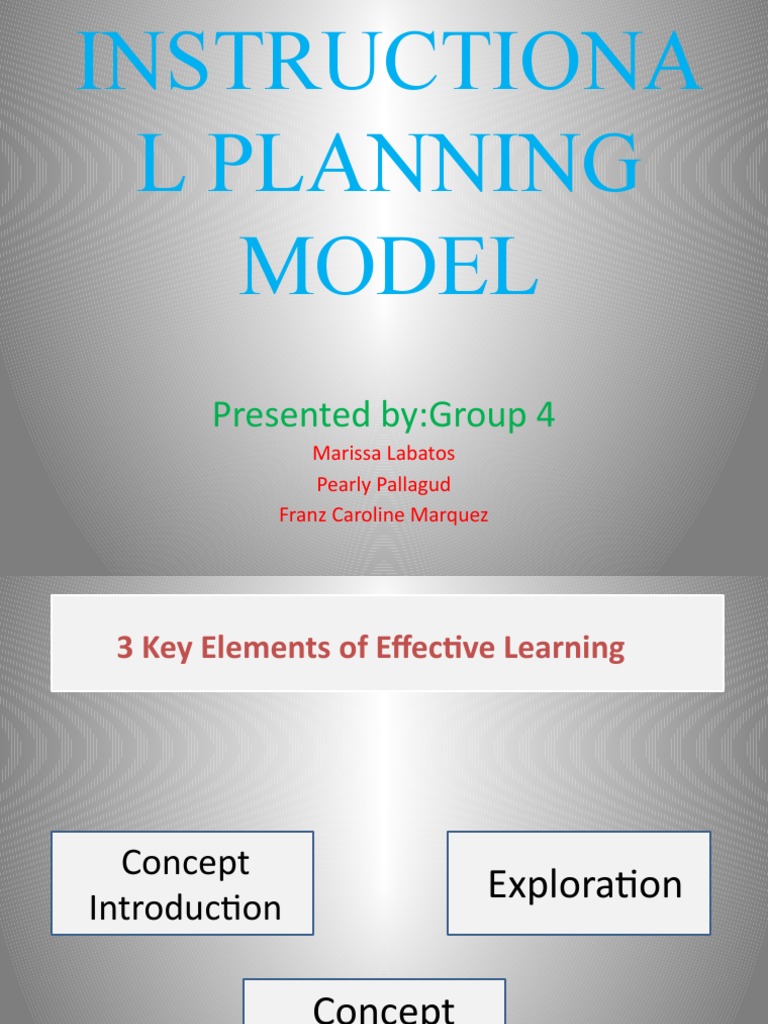 Instructional Planning Model | PDF | Learning | Concept Instructional Planning Model | PDF | Learning | Concept