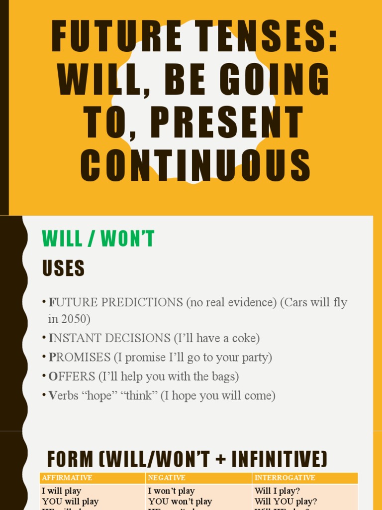 Future Will Be Going To Present Continuous | PDF | Semantic Units ...