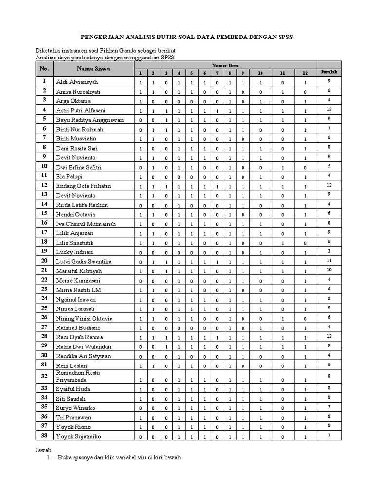 Analisis Daya Pembeda Soal SPSS | PDF