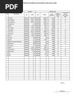 Template HPP Excel untuk Bisnis Makanan | PDF