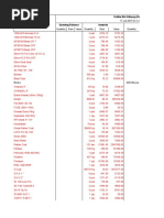 Commodity Lot Size and Pricing Guide | PDF | Materials | Chemical Elements