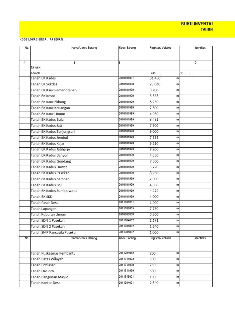 Buku Inventaris Aset Desa 2019 | PDF