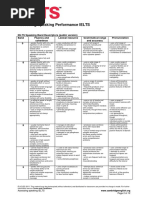 Ielts Speaking Marking Rubric | PDF | Fluency | Vocabulary