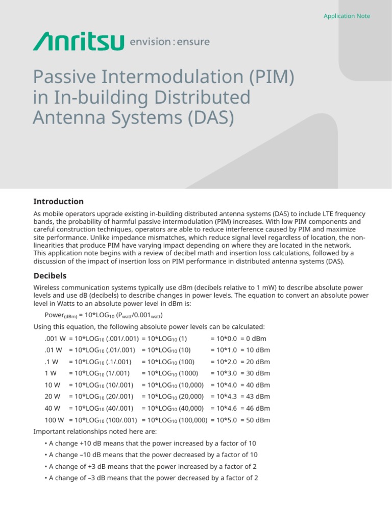Passive Intermodulation (PIM) in In-Building Distributed Antenna ...