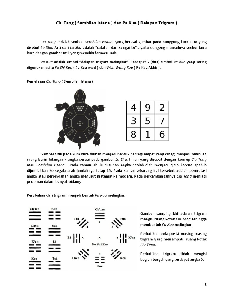02-CIU TANG Dan PA KUA | PDF