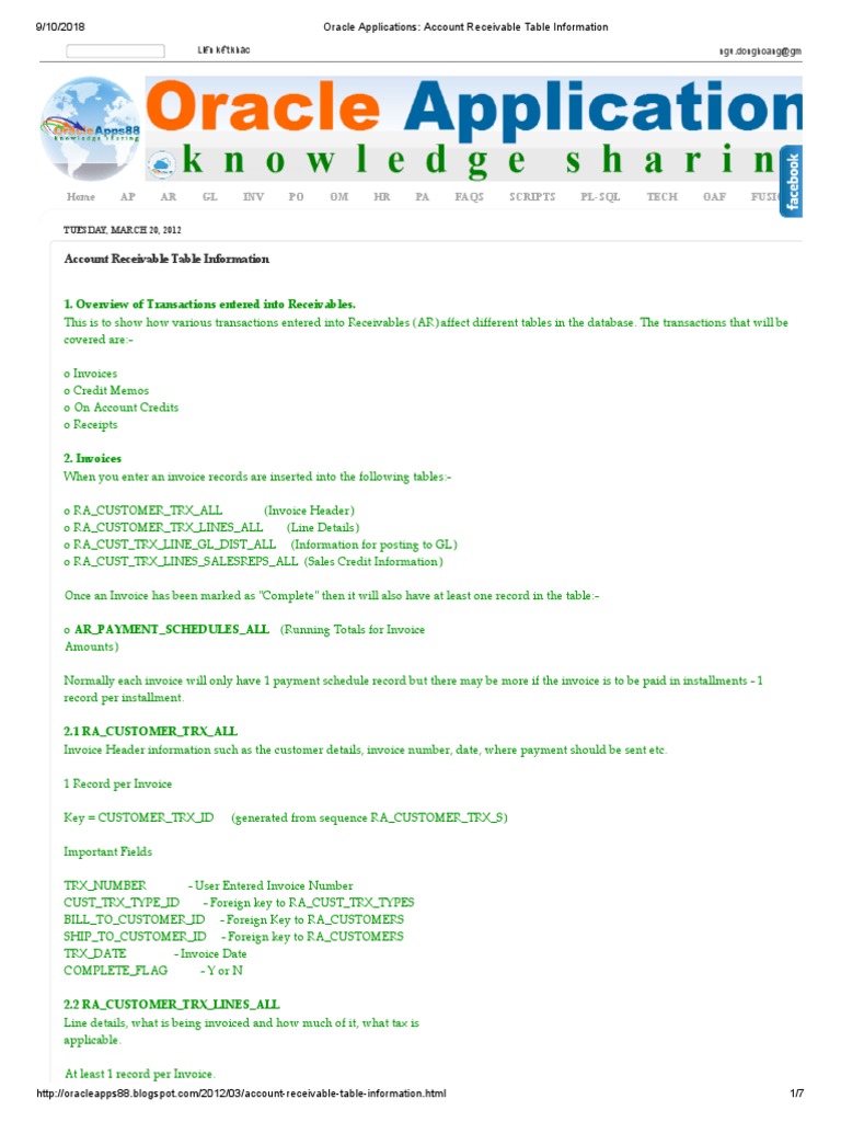 Oracle AR Table Insights | PDF | Receipt | Invoice