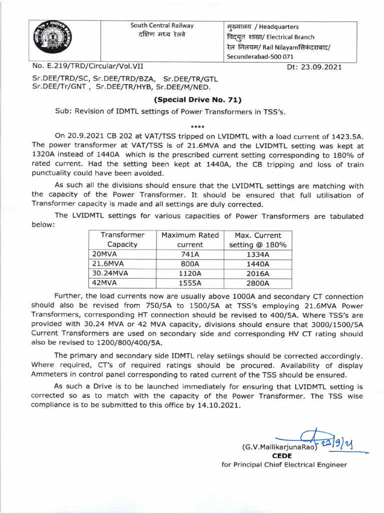 Revision of IDMTL Settings of Power Transformers | PDF | Transformer ...