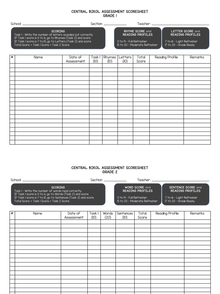 R5 Tagalog Rapid Literacy Assessment Scoresheet And Class, 43% OFF