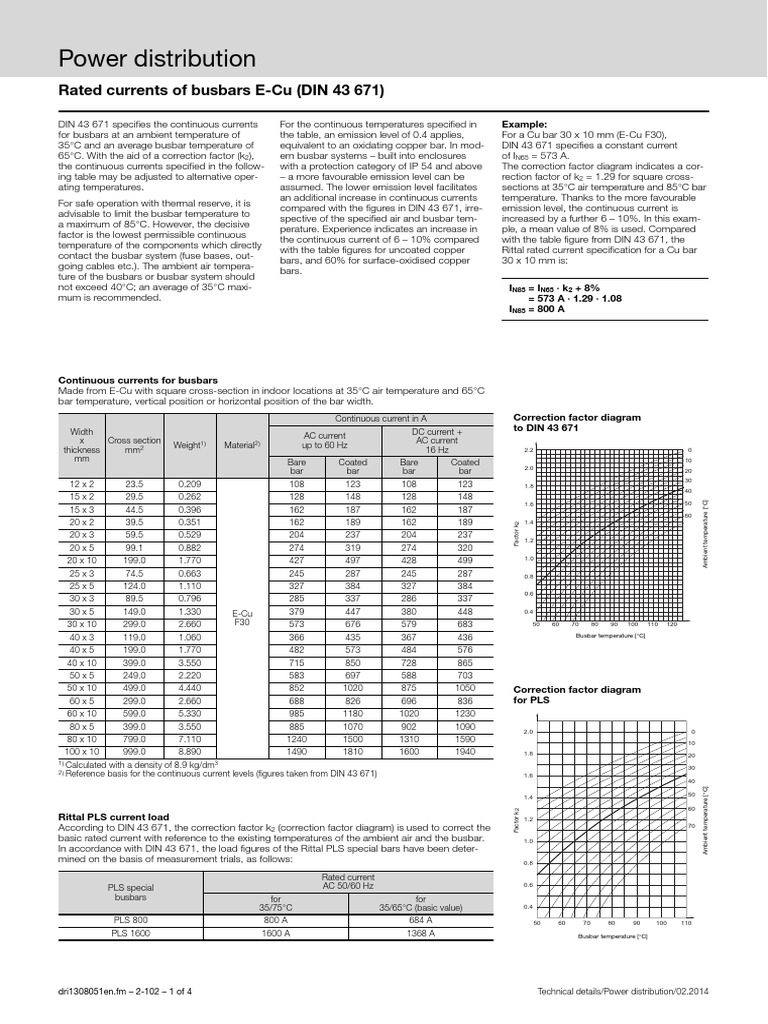 Power Distribution: Rated Currents of Busbars E-Cu (DIN 43 671) | PDF | Electrical Resistance ...