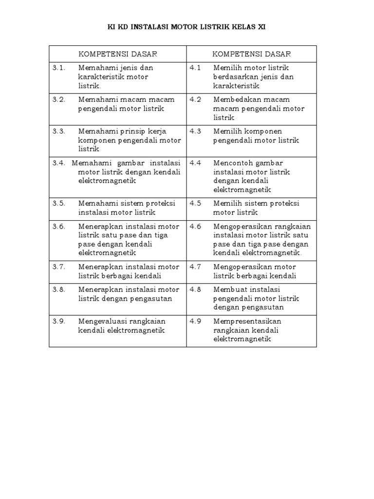 Ki KD Iml KLS Xi. | PDF