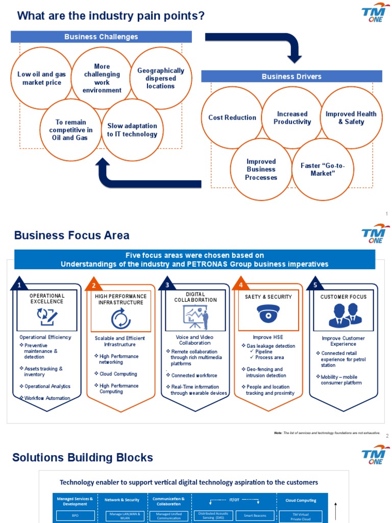O&G ICT Pain Points | PDF | Cloud Computing | Computer Network