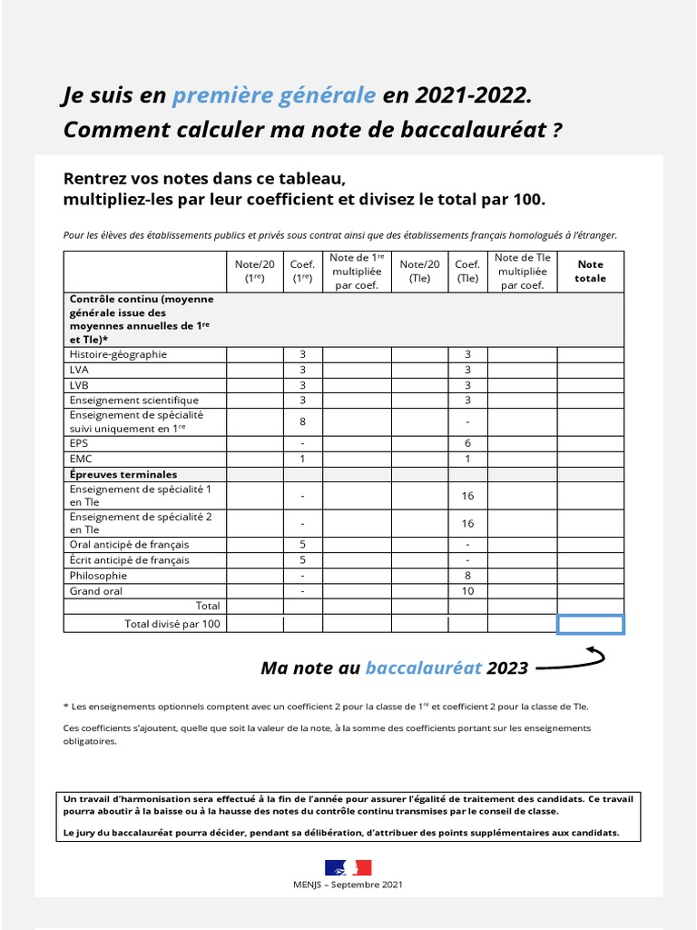 El Ve de Premiere Comment Calculer Note Bac 2022 94490 | PDF
