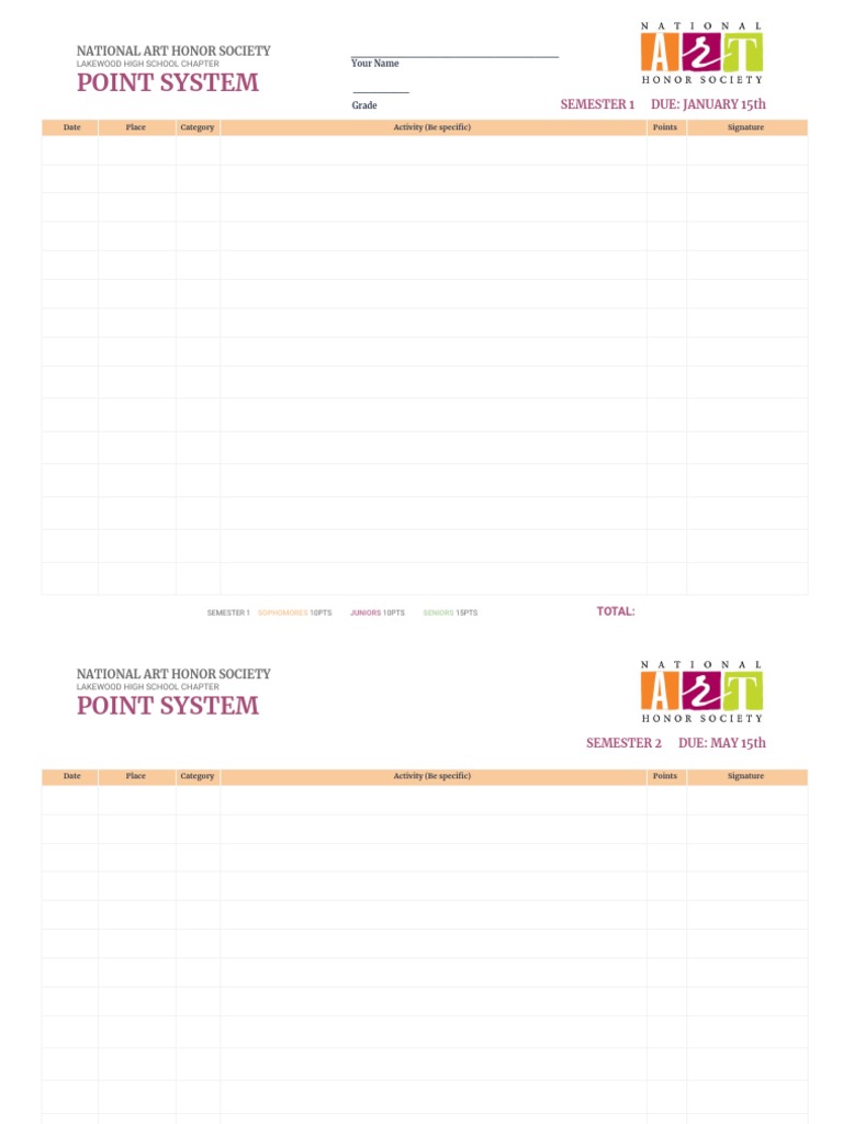 Nahs Point System Tracking Sheet | PDF